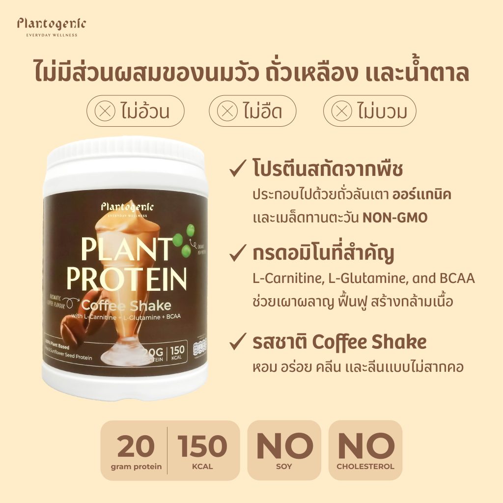 Coffee Shake Plant Protein โปรตีนพืชพร้อมชงรสกาแฟ – PLANTOGENIC