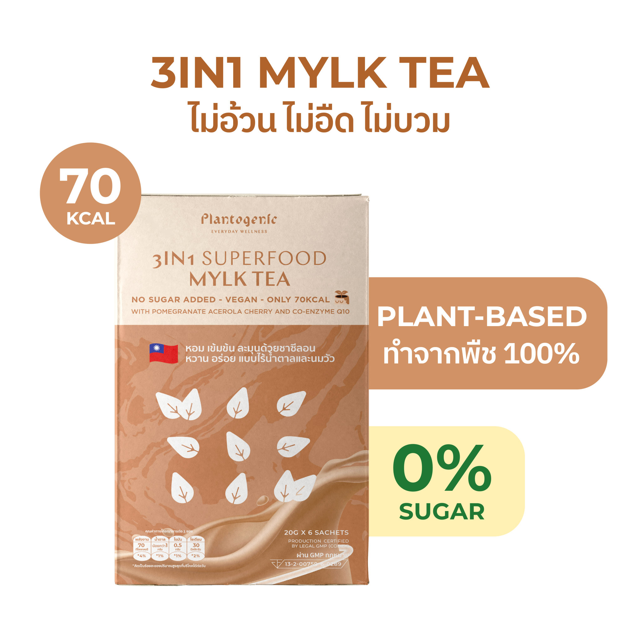 PLANTOGENIC – EVERYDAY WELLNESS