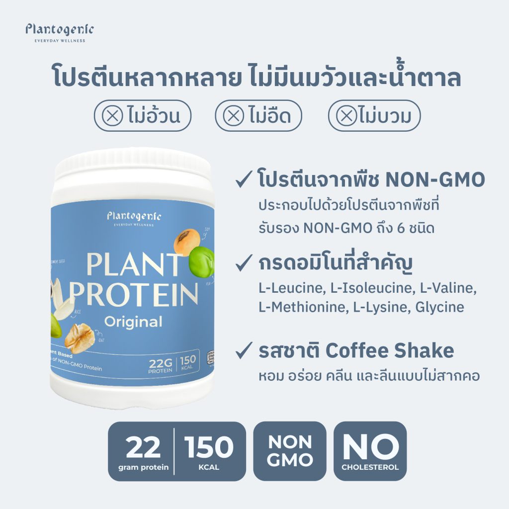 Original Plant Protein โปรตีนพืชพร้อมชงรสออริจินอล – PLANTOGENIC